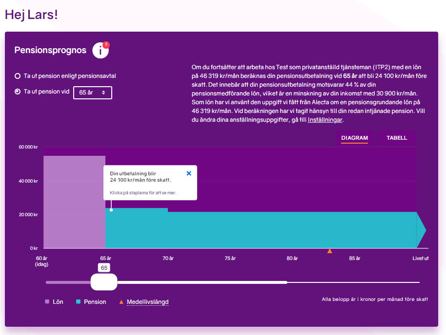 Hur vet jag skillnaden mellan mina pensioner? – blogg.minpension.se