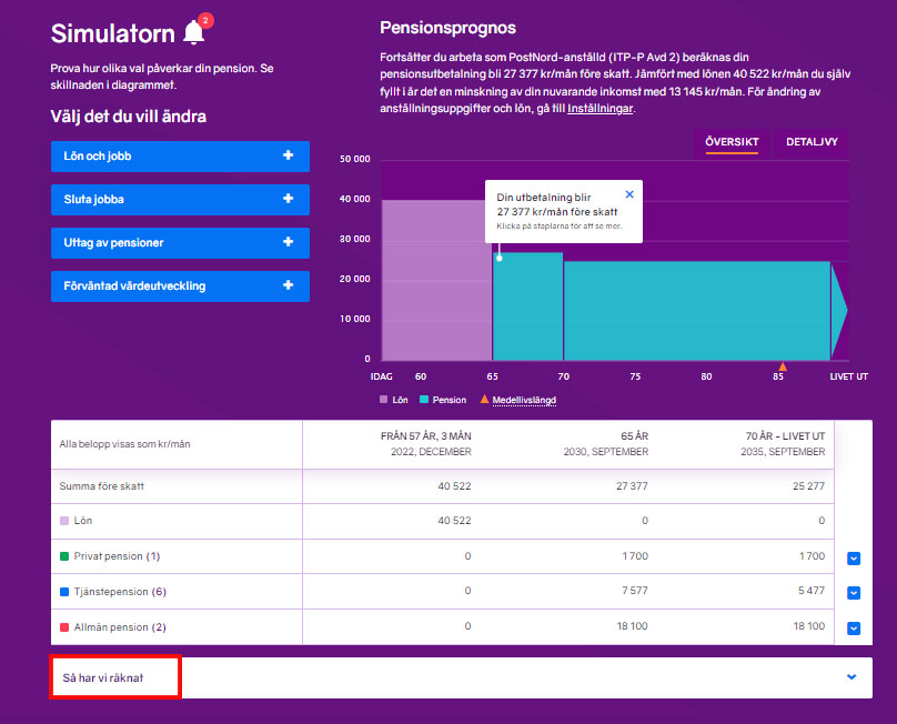 2022 – blogg.minpension.se